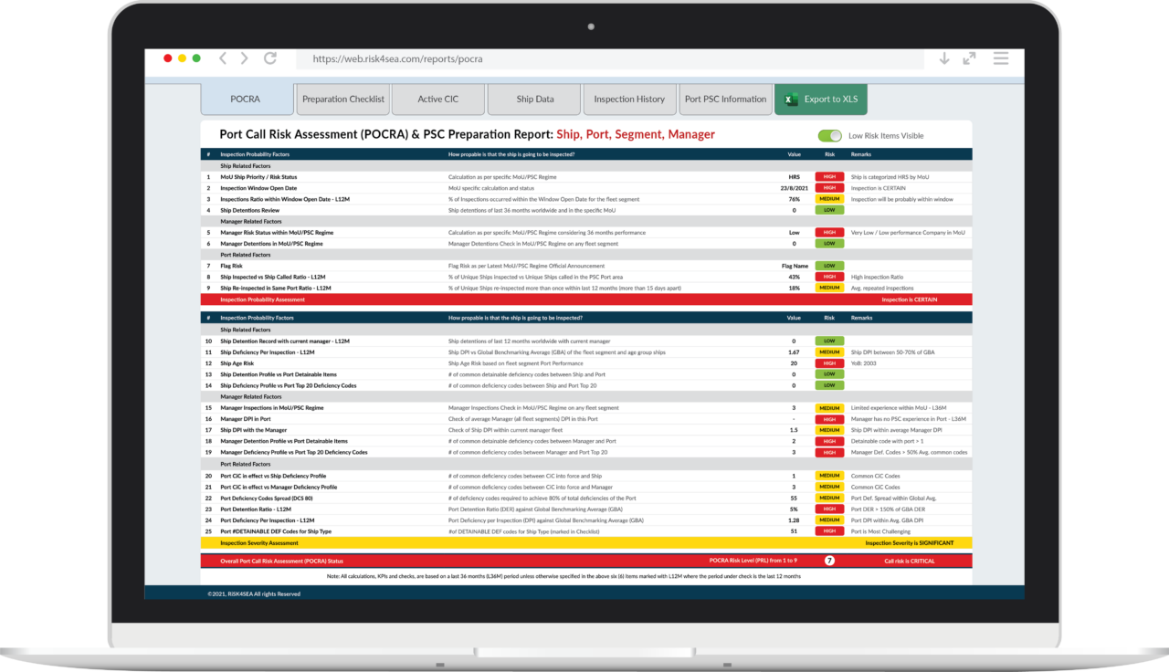 Port Call Risk Assessment (POCRA) - RiSK4SEA